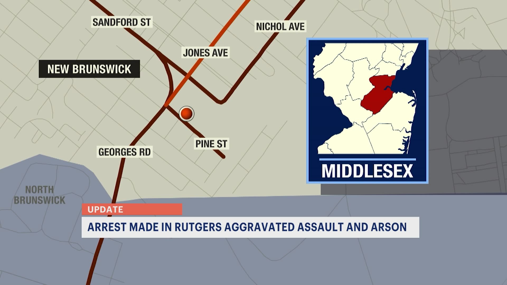 2 men arrested for arson and aggravated assault at Rutgers University ...