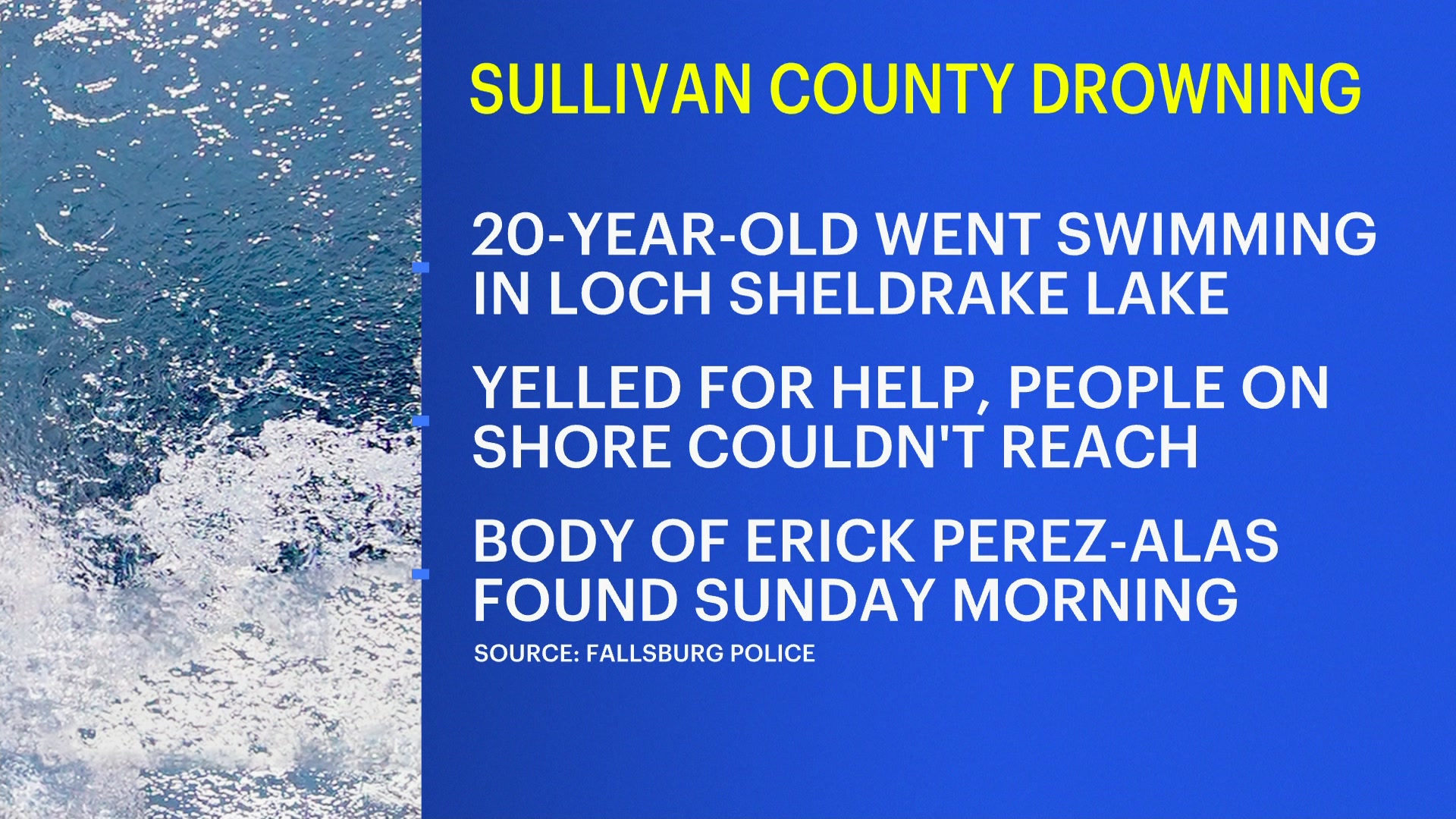 Sullivan County man drowns while swimming in Loch Sheldrake Lake