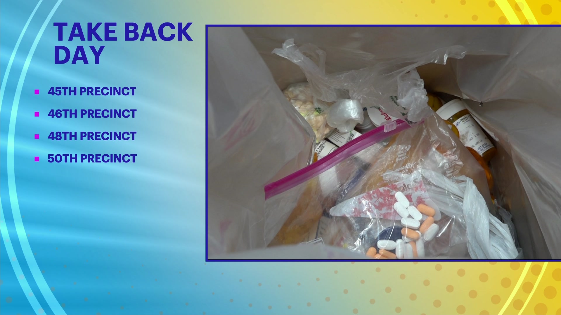 Where to drop off your prescription drugs safely in the Bronx for ...