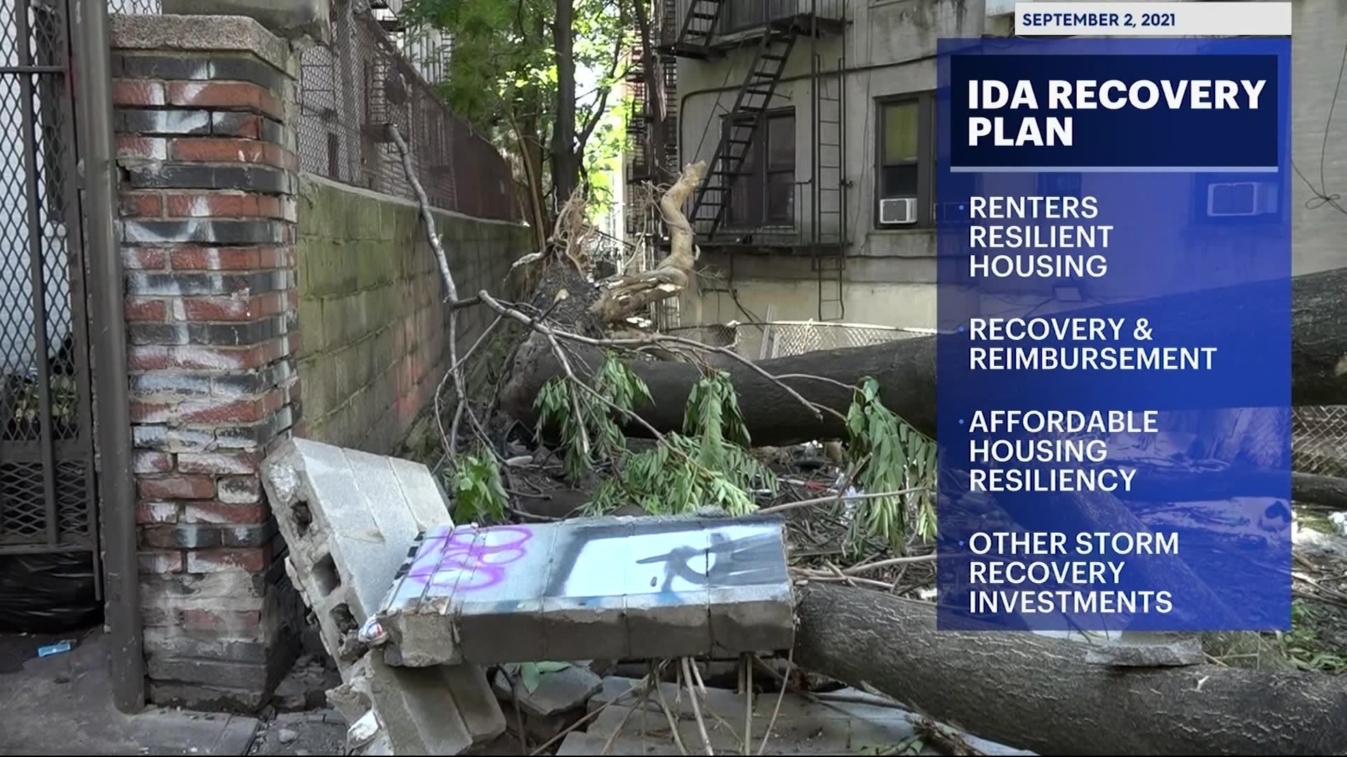 Hurricane Ida Action Plan proposed ahead of hurricane season